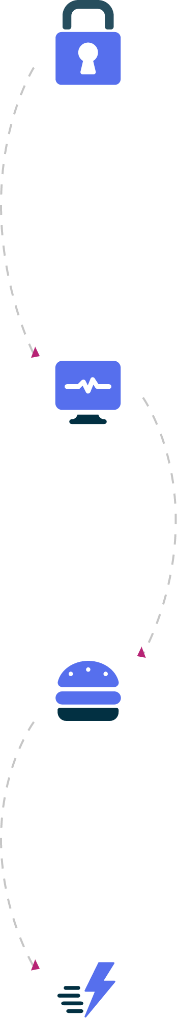 vechain blockchain Development - Rejolut