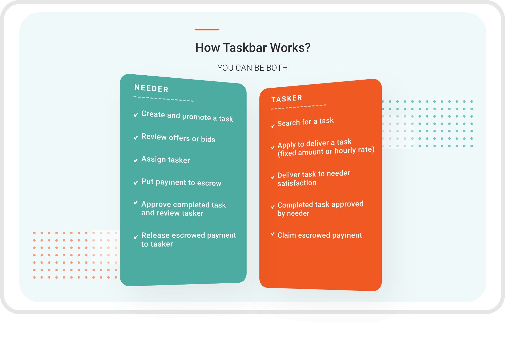 Taskbar Platform - Rejolut